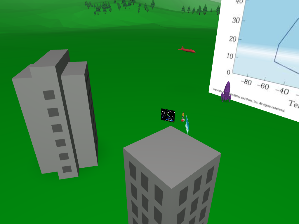 Delightex Edu :: Space