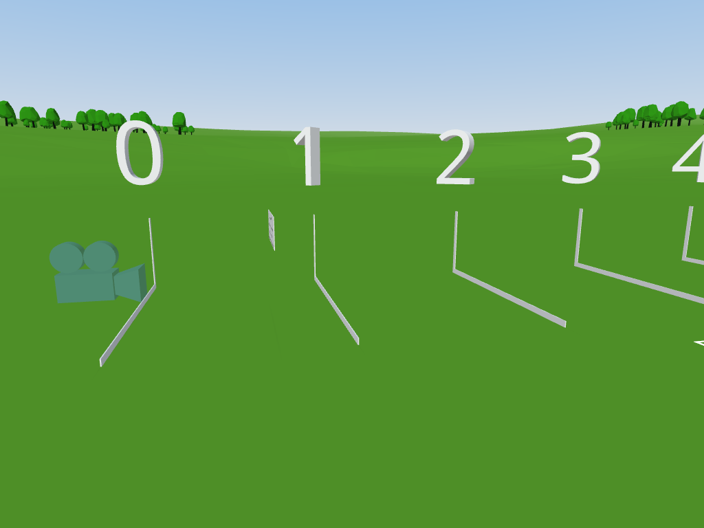 Delightex :: Walking Number Line