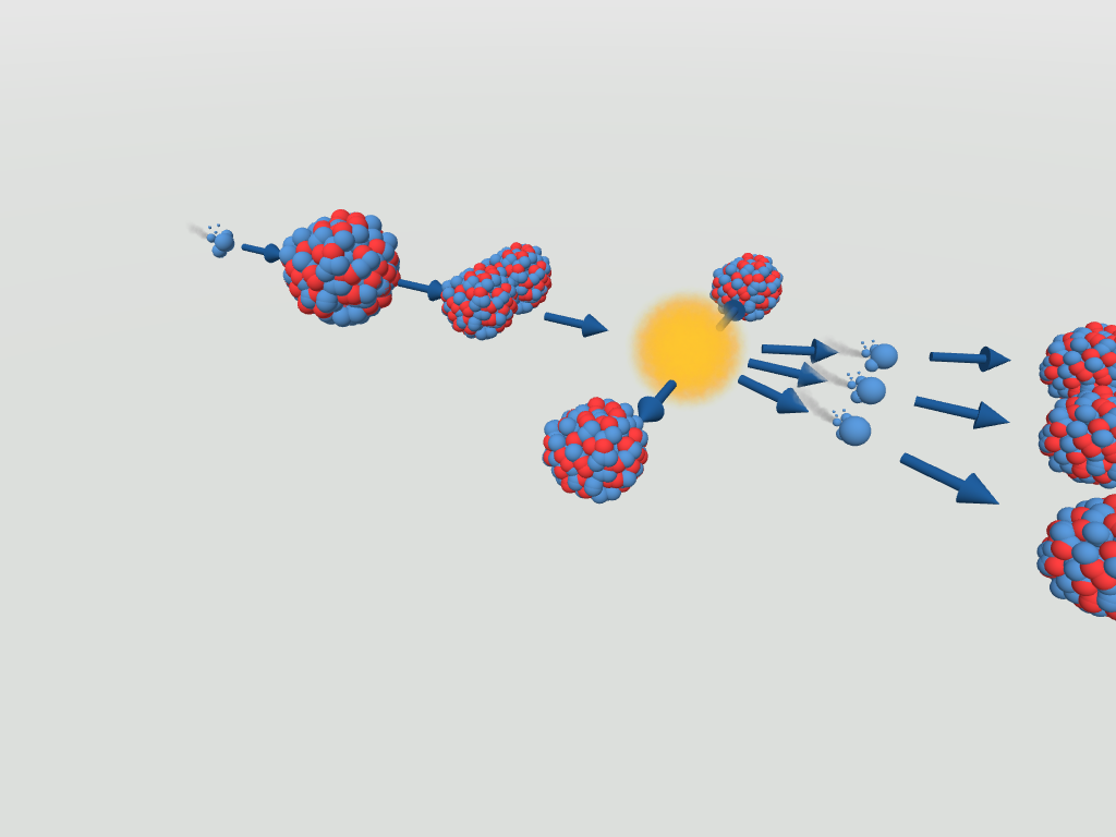 Delightex :: Fission