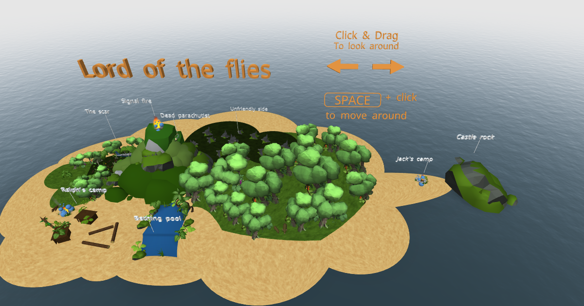 Delightex Edu :: Lord of the flies simplified