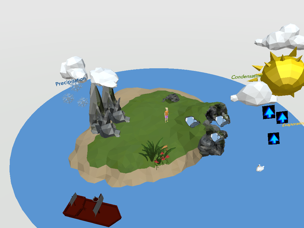 Delightex Edu :: The water cycle