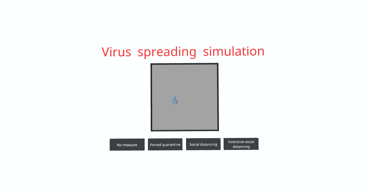 Delightex Edu :: Virus spreading simulation