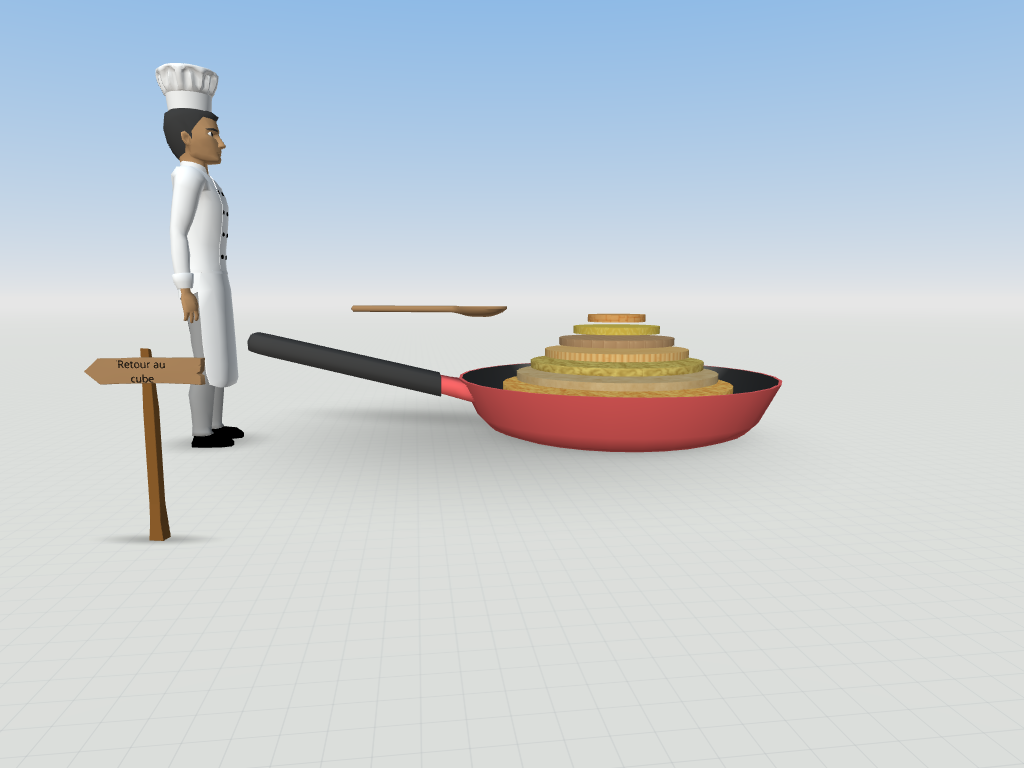 Delightex Edu :: Crêpier psychorigide