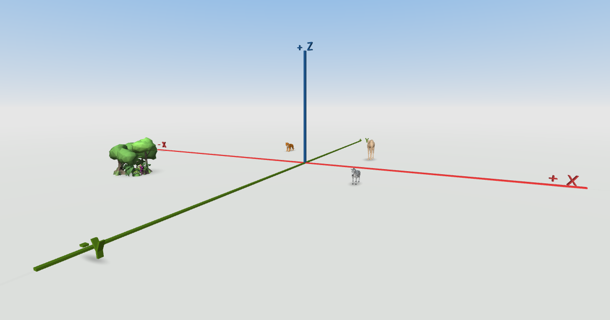 Delightex :: Basics TypeScript_ 7