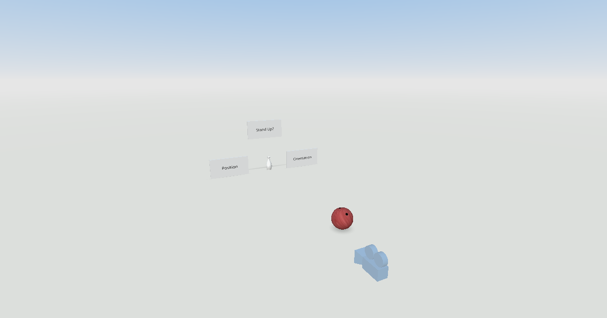 Delightex :: Position and orientation of an Item