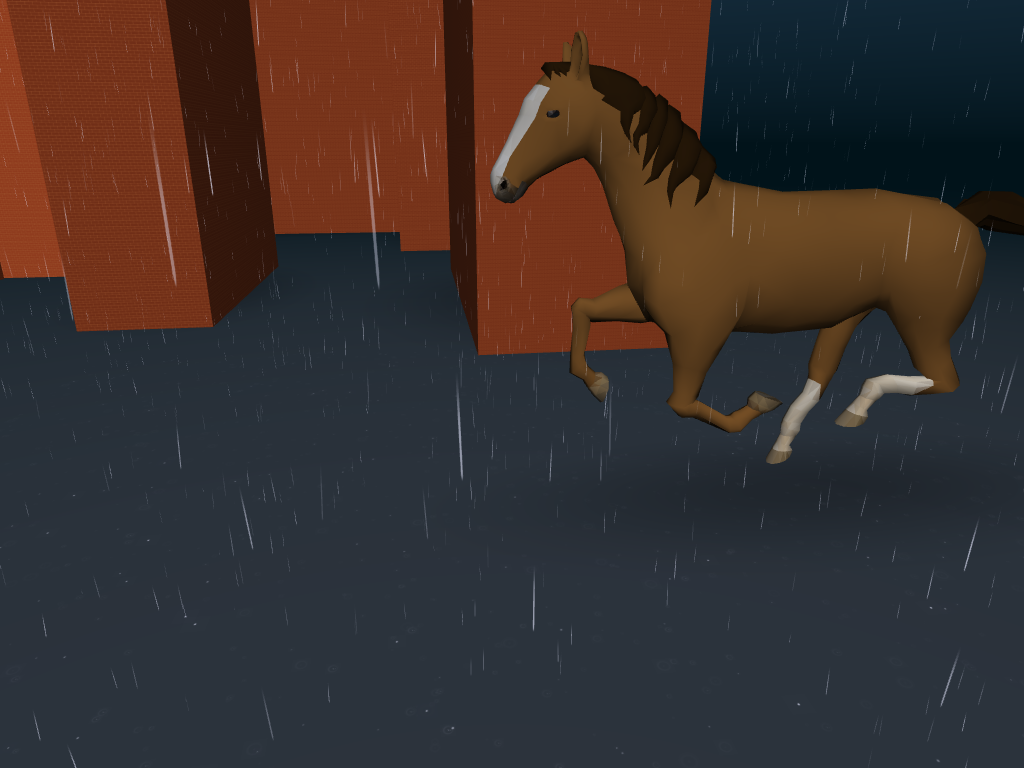 Delightex Edu :: Final Project