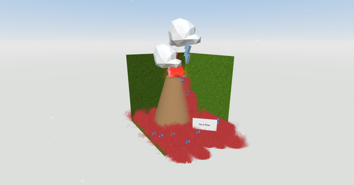 Delightex :: volcano