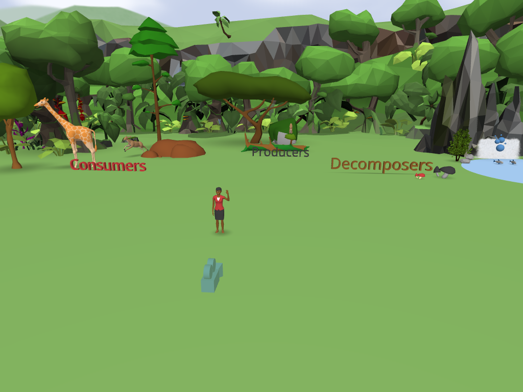 Delightex :: Producers, Consumers and Decomposers