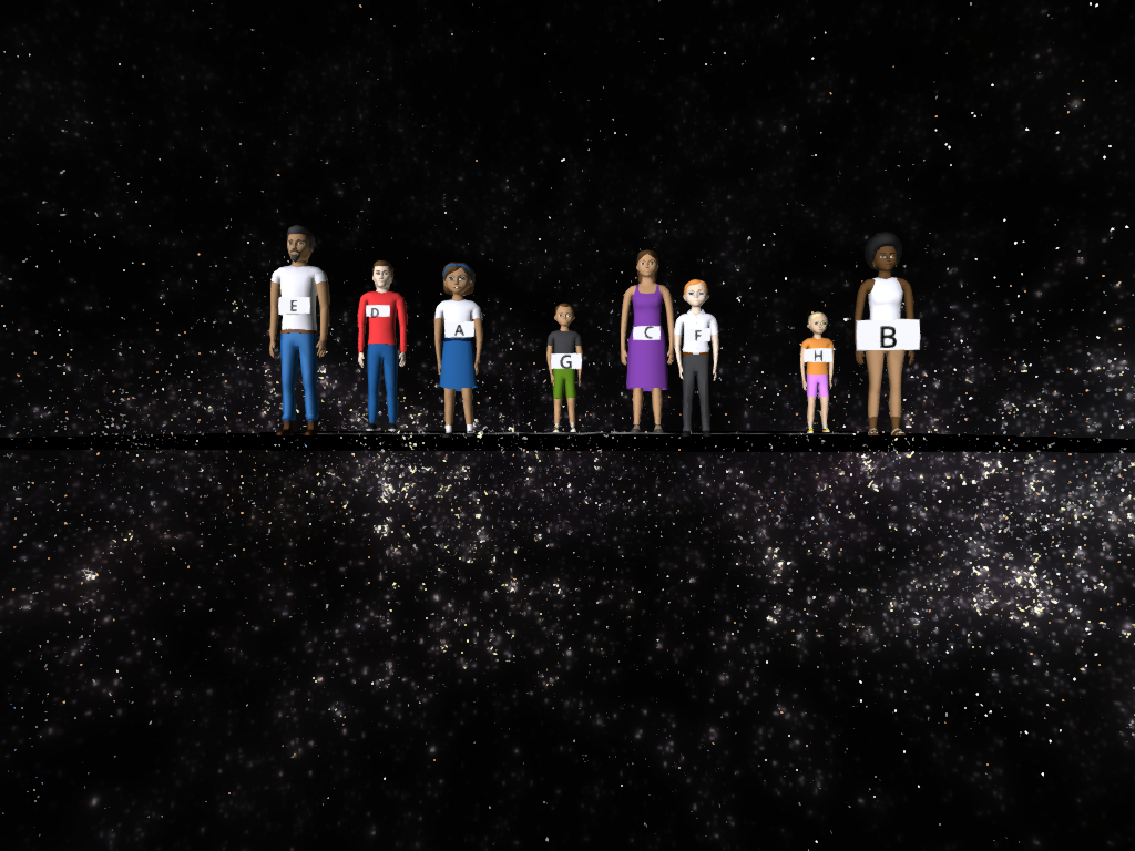 Delightex Edu :: Adjustment DNA Matching Game