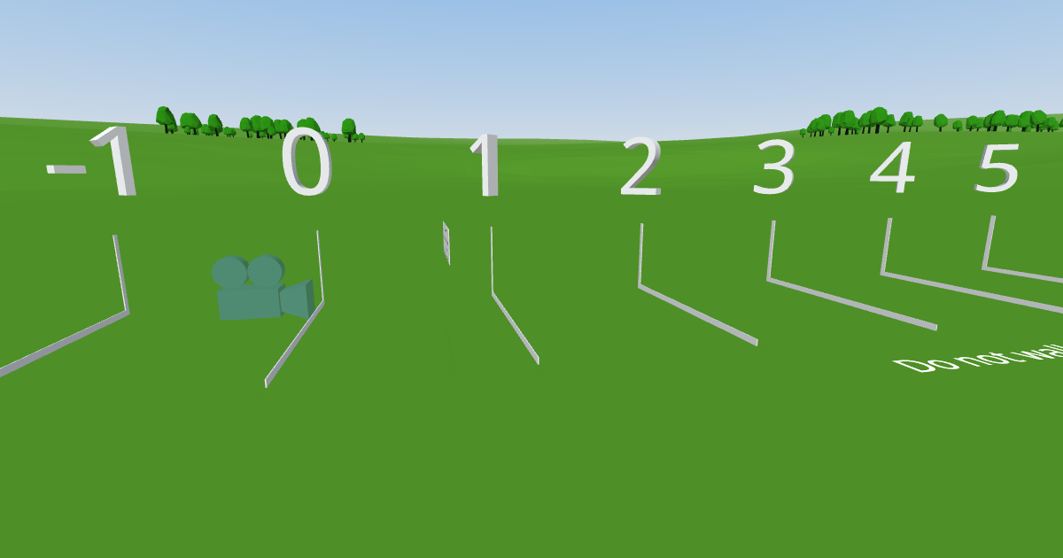 Delightex Edu :: Walking Number Line