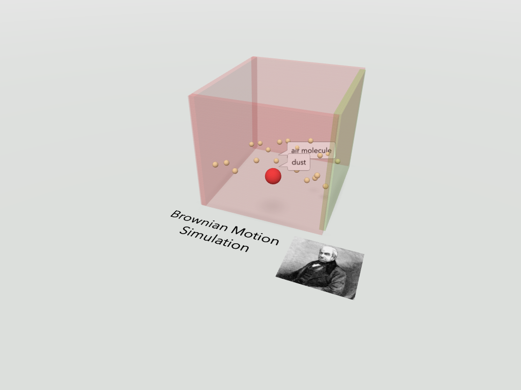 Delightex :: Brownian Motion Simulation